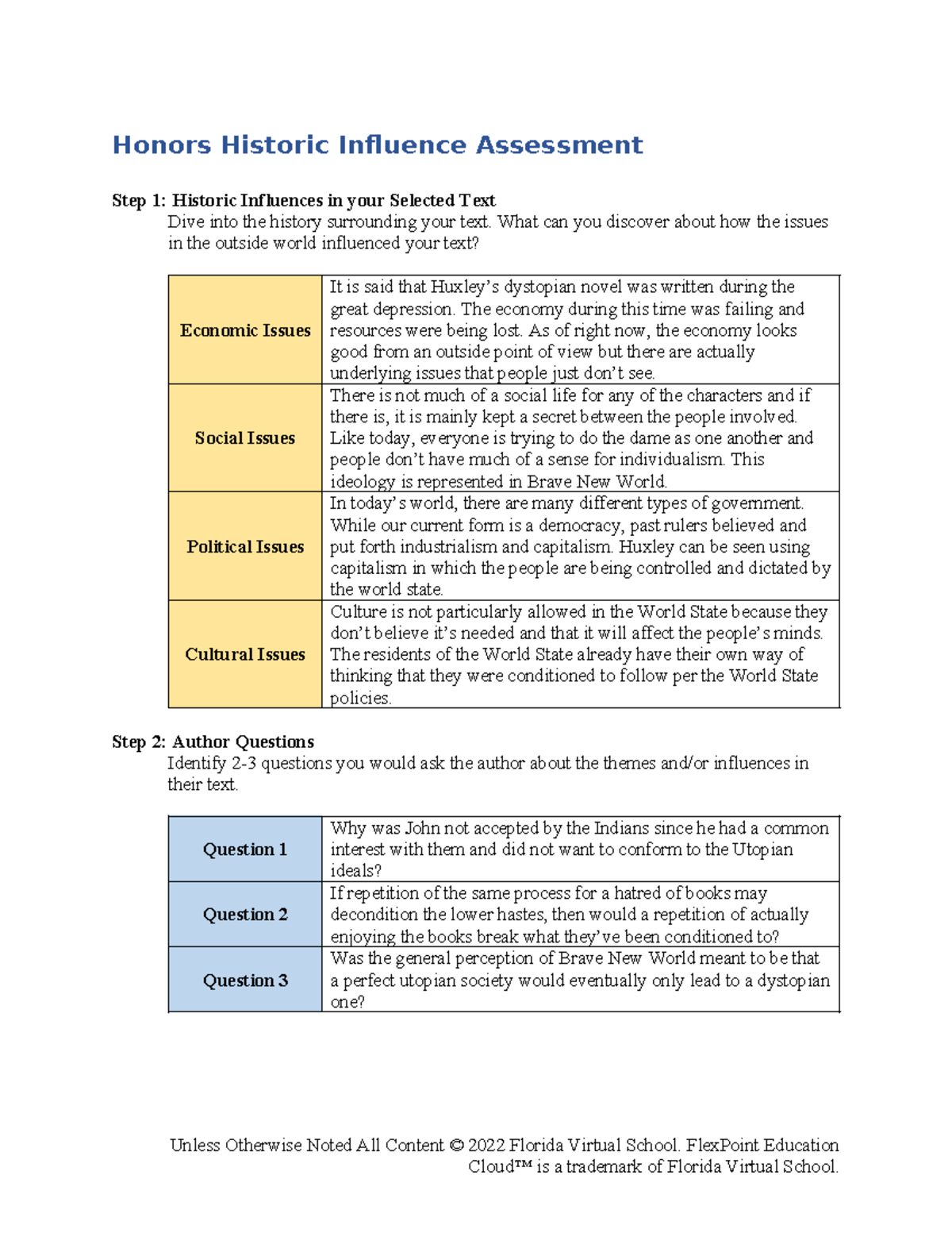 3.08 Honors Historic Influence Assessment (English 4 Hon) - Honors ...