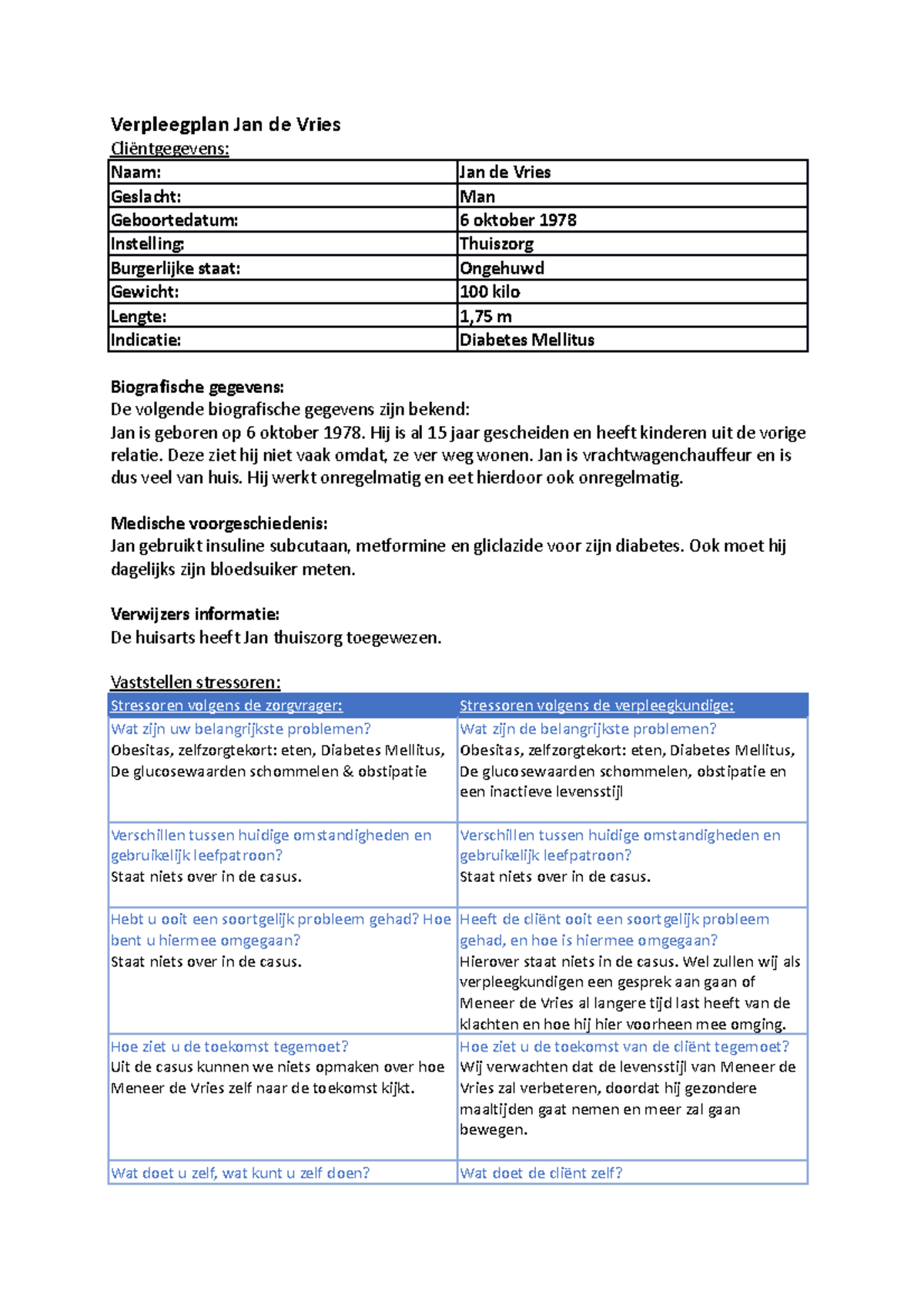 Verpleegplan Jan de Vries - Verpleegplan Jan de Vries Cliëntgegevens ...