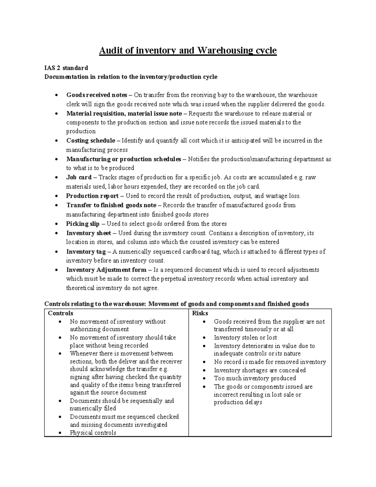 Audit of Inventory (discussion notes) - Audit of inventory and ...