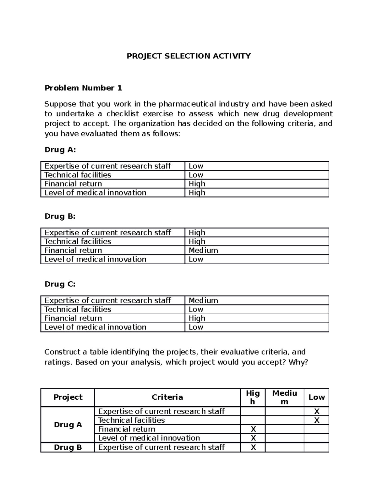 Project Selection Activity - PROJECT SELECTION ACTIVITY Problem Number ...
