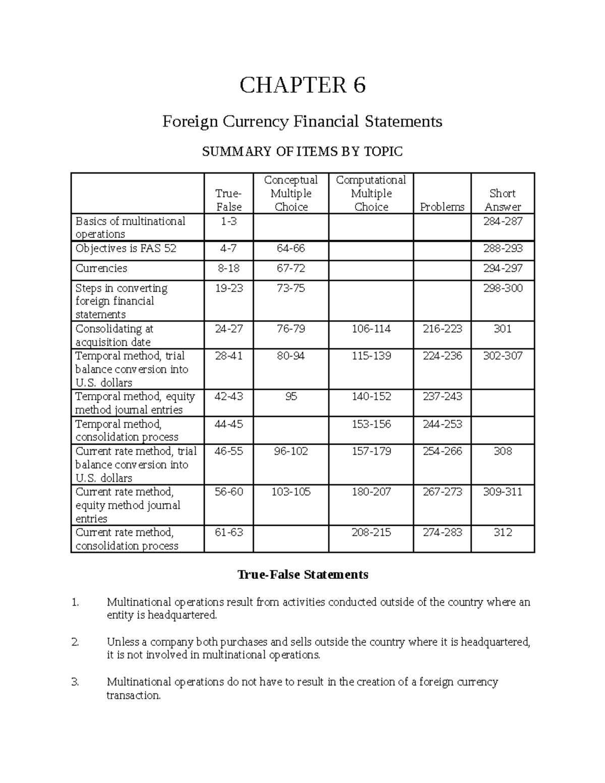 Ch06.doc lecture notes and modules par - CHAPTER 6 Foreign Currency ...