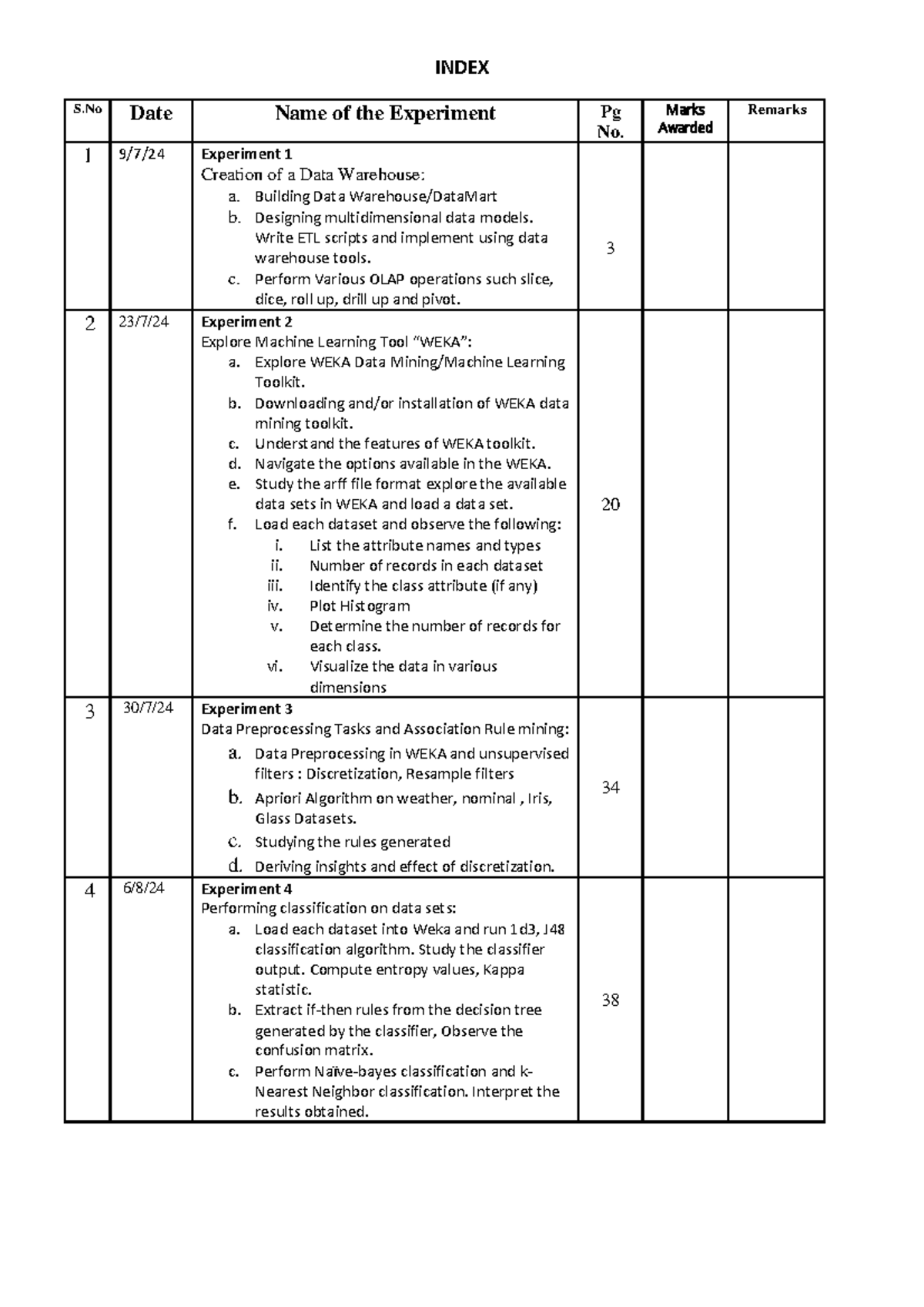 Dwdm record manual UCEN - INDEX S Date Name of the Experiment Pg No. Marks Awarded Remarks 1 9/7 ...