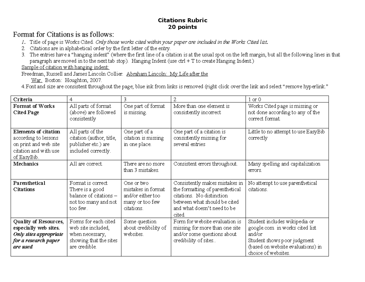 Citationrubric - RUBRIC - Citations Rubric 20 points Format for ...
