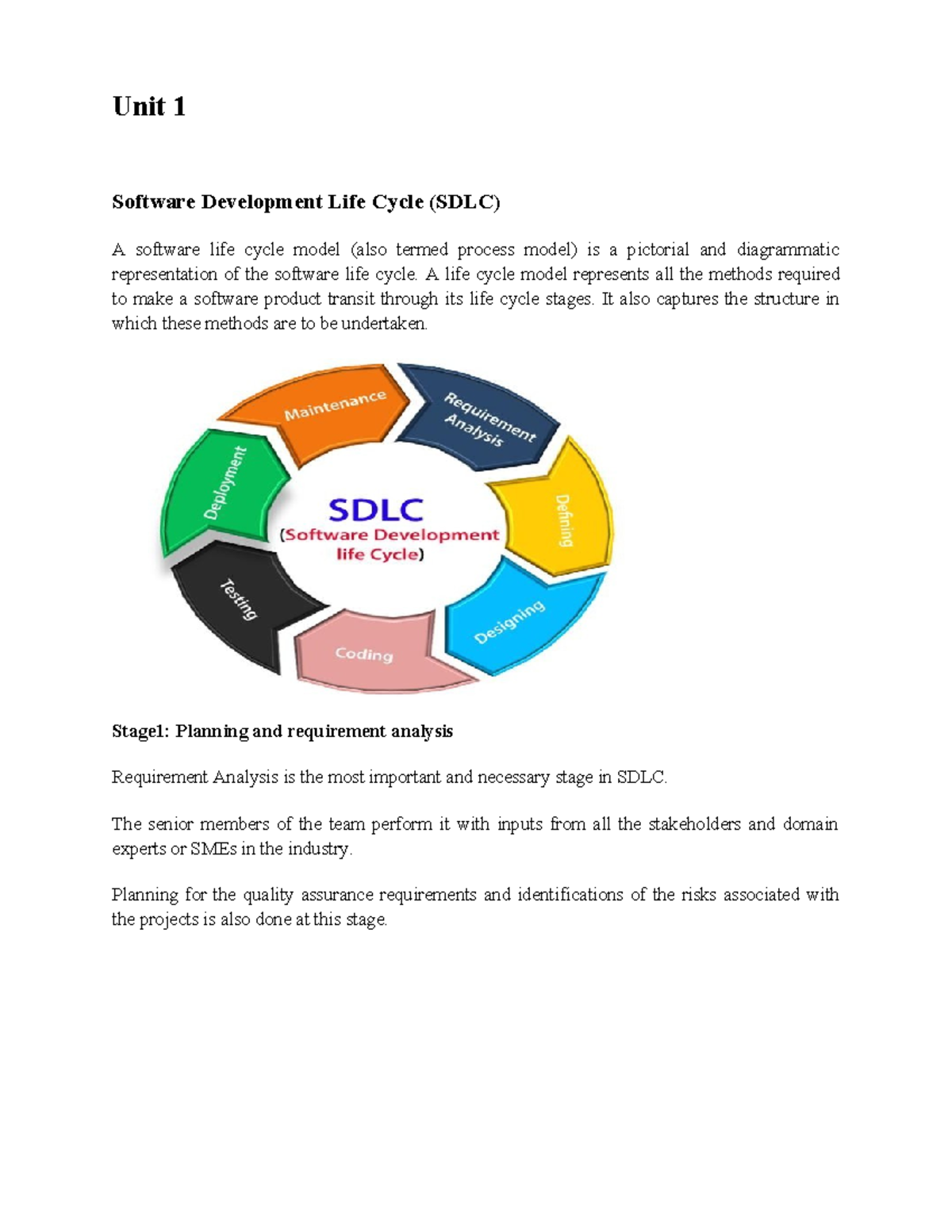 Devops-unit-1 - Unit 1 Software Development Life Cycle (SDLC) A ...