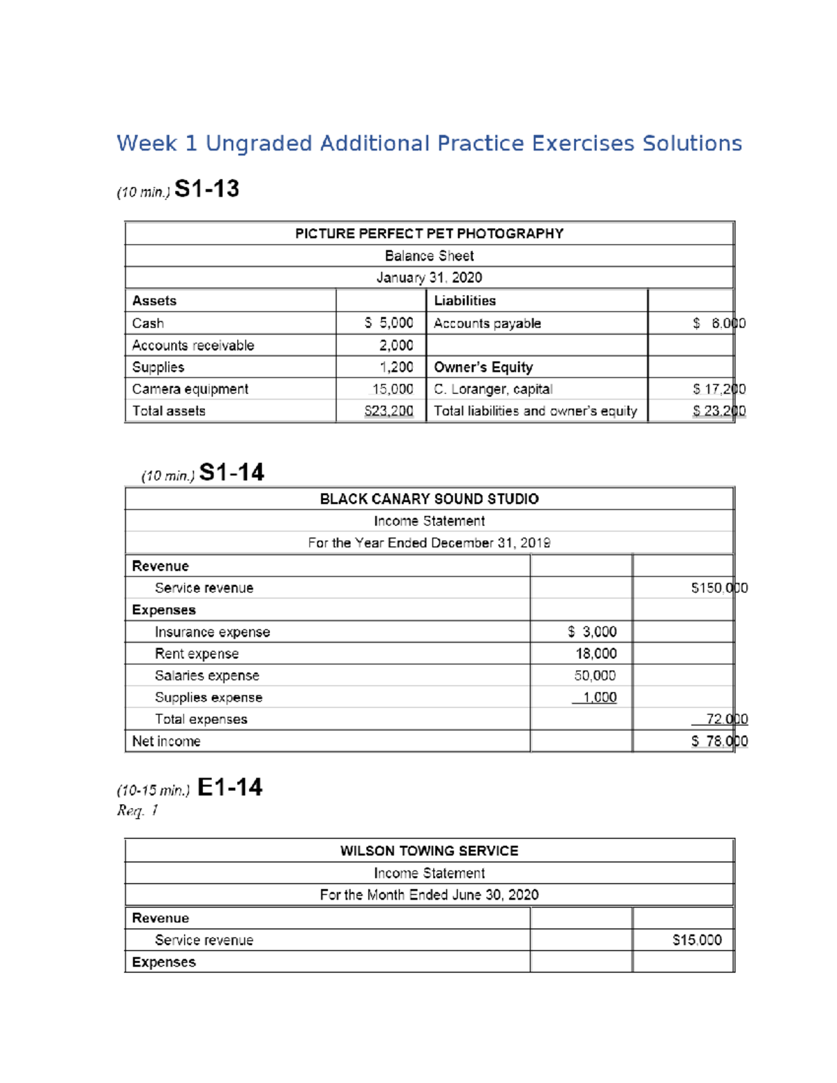 Introductory Financial Accounting - Studocu