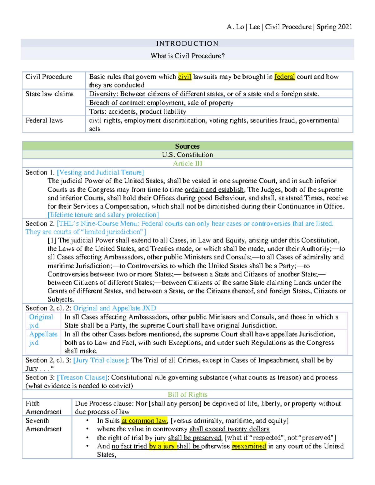 A. Lo Civ Pro Outline - A. Lo | Lee | Civil Procedure | Spring 2021 ...