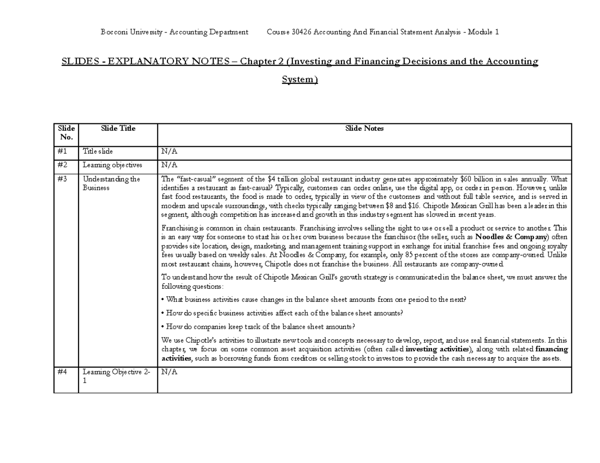 Chapter 2 explanatory notes v2022.08.30 print - Bocconi University ...