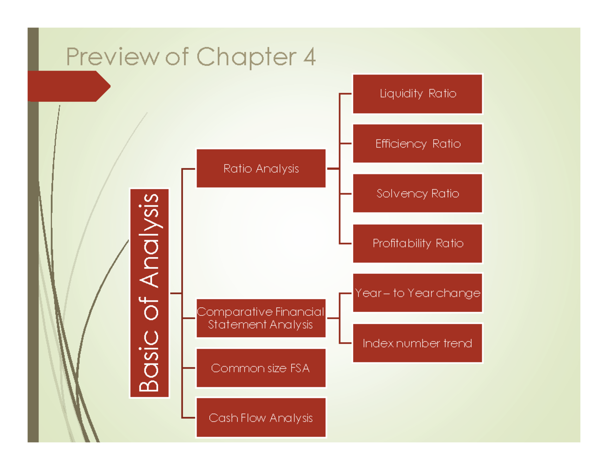 FIN658 Ch 4 Slides Ratio Analysis - Preview of Chapter 4 Basic of Analysis Ratio Analysis ...