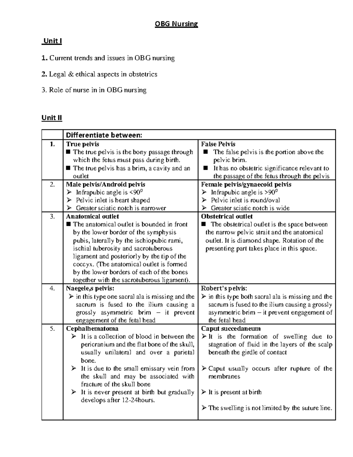 Important questions Unit I, II, III - OBG Nursing Unit I 1. Current ...