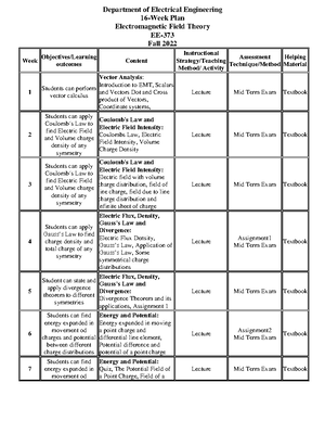 Template for Open Ended Lab - Open Ended Laboratory Course Title (code ...