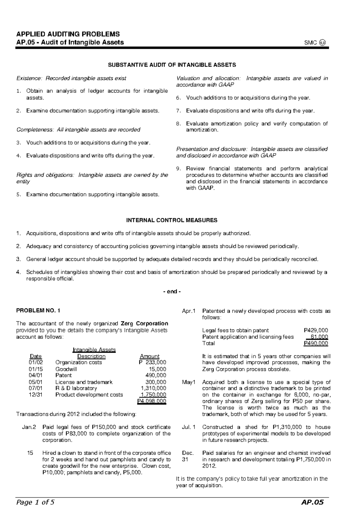 357570179 AP 05 Intangible Assets - APPLIED AUDITING PROBLEMS AP ...