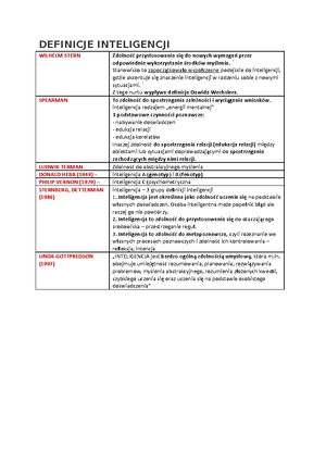 WISC - WISC - Inteligencja Skala inteligencji Davida Wechslera (WISC ...