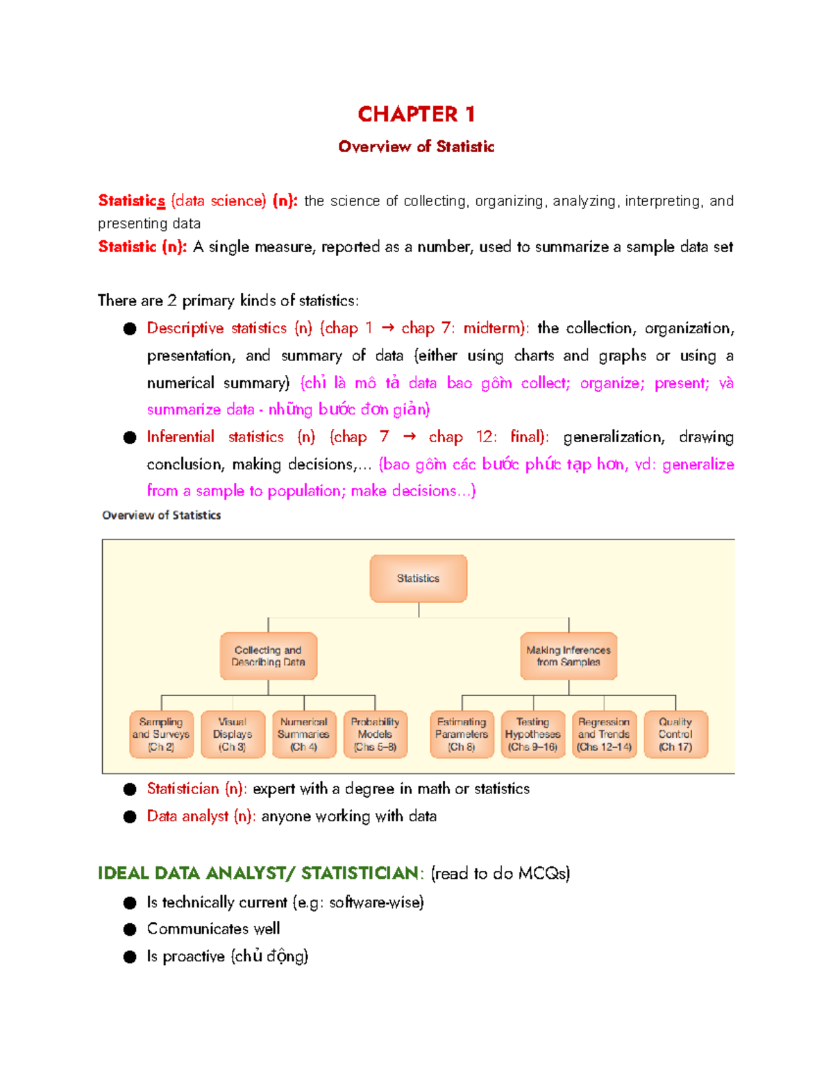Chapter 1 - Overview of Statistic - CHAPTER 1 Overview of Statistic ...