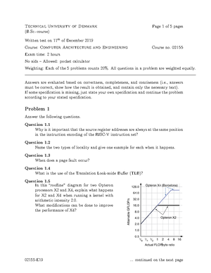Riscv-card - A Neat summery of the RISC-V ISA - RISC-V Reference ...