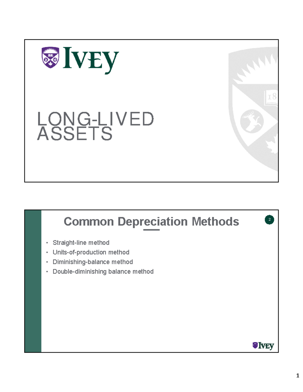 Long-Lived Assets - From OWL - LONG-LIVED ASSETS 2 • Straight-line ...