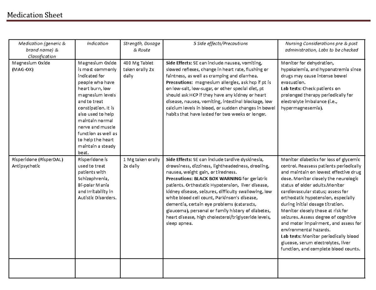 Med Sheet - Medication Sheet Medication (generic & brand name ...