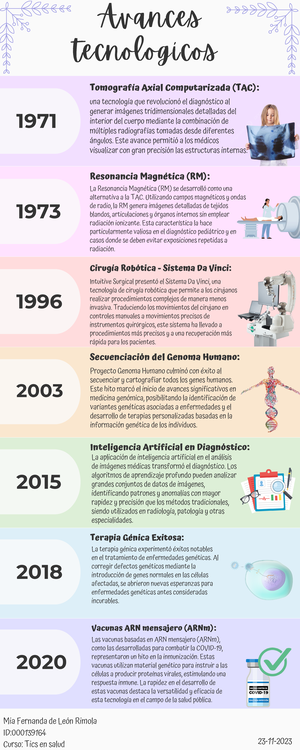 Incisión y Drenaje de los Abscesos Subcutáneos - Incisión y Drenaje de ...