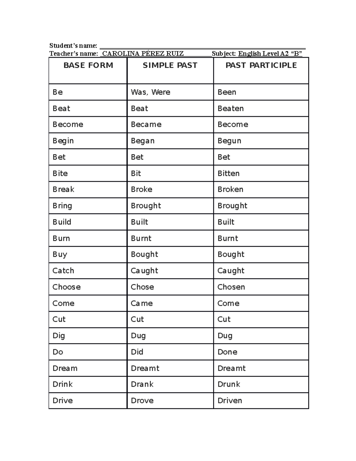 Irregular VERB 2 - Hay - Student’s name