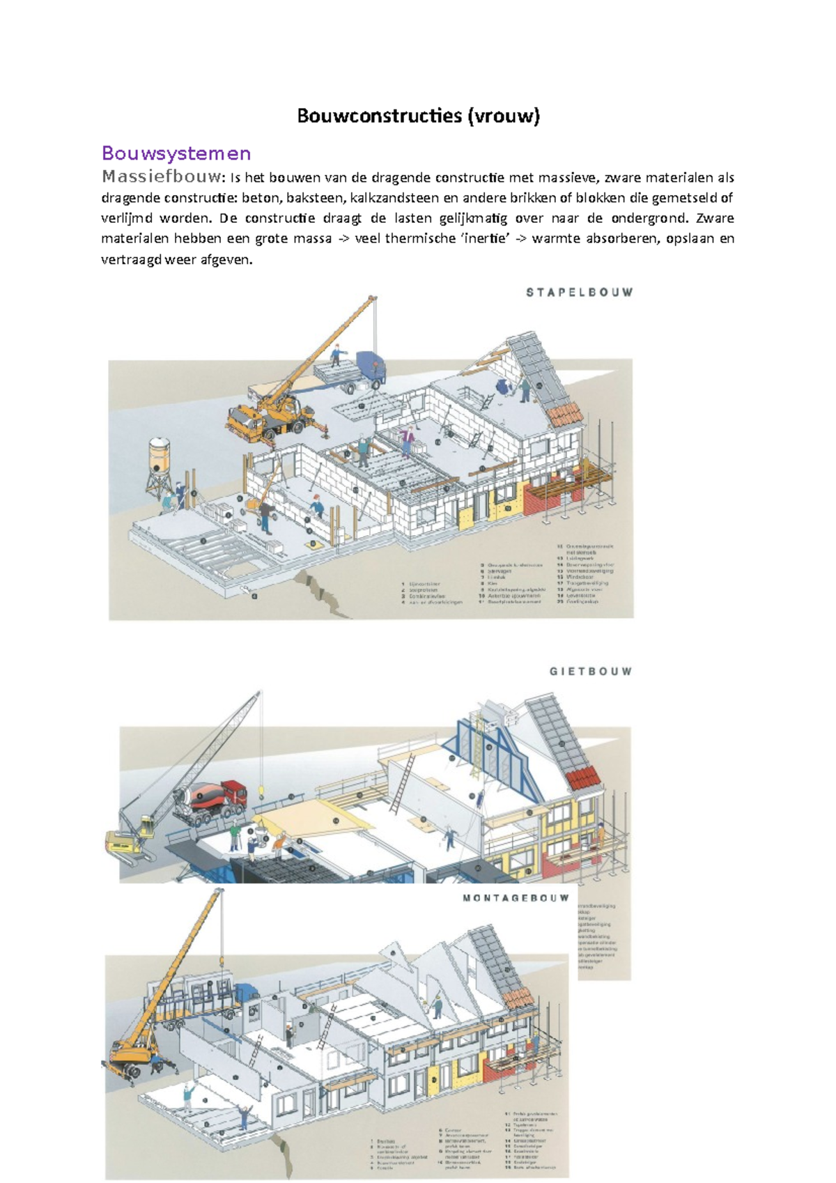 Bouwconstructies (vrouw) - samenvatting - Bouwconstructies (vrouw ...