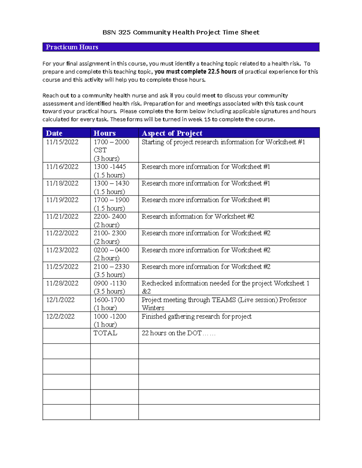 BSN 325 Practicum Time Sheet - BSN 325 Community Health Project Time ...
