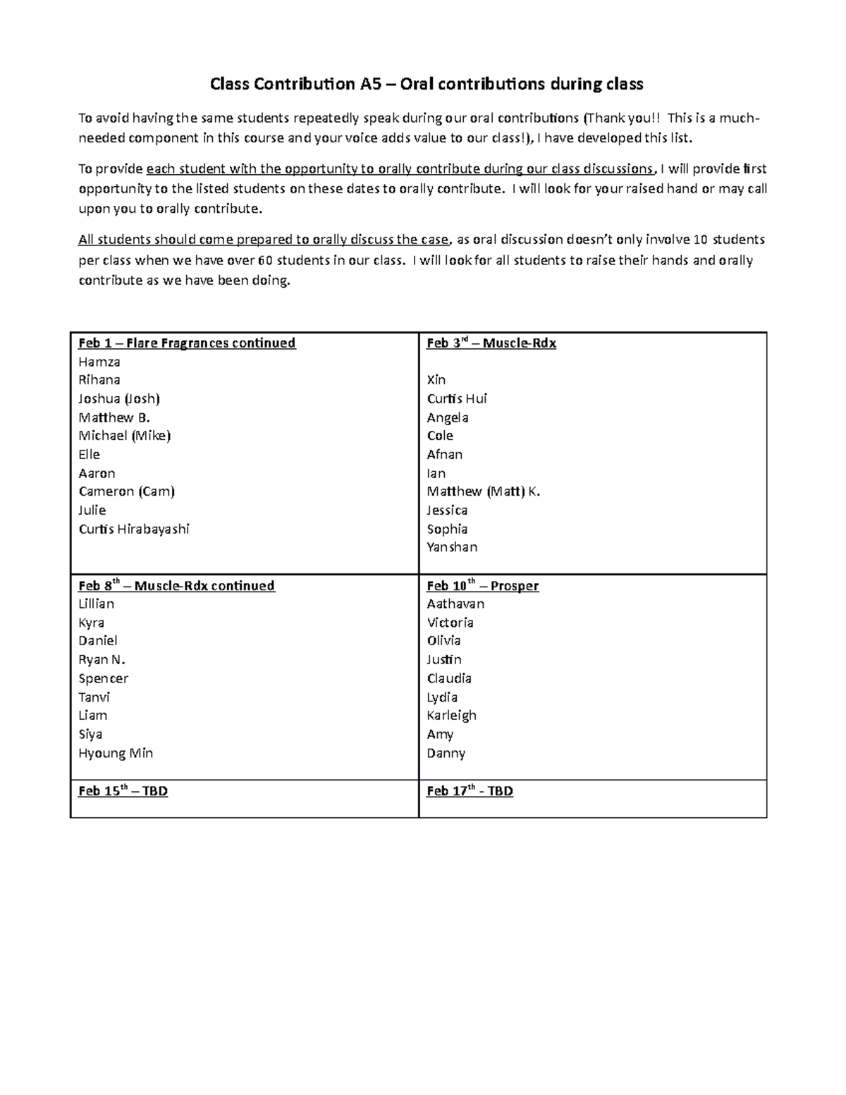 Class Contribution A5 - Oral in-class - BU398 - WLU - Studocu