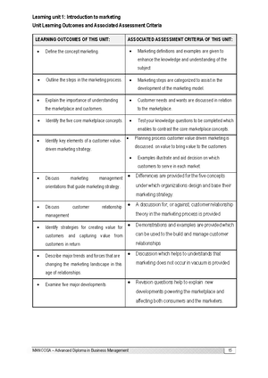Study @ DUT 2024 - DUT @ STUDY courses FACULTY OF ACCOUNTING AND ...