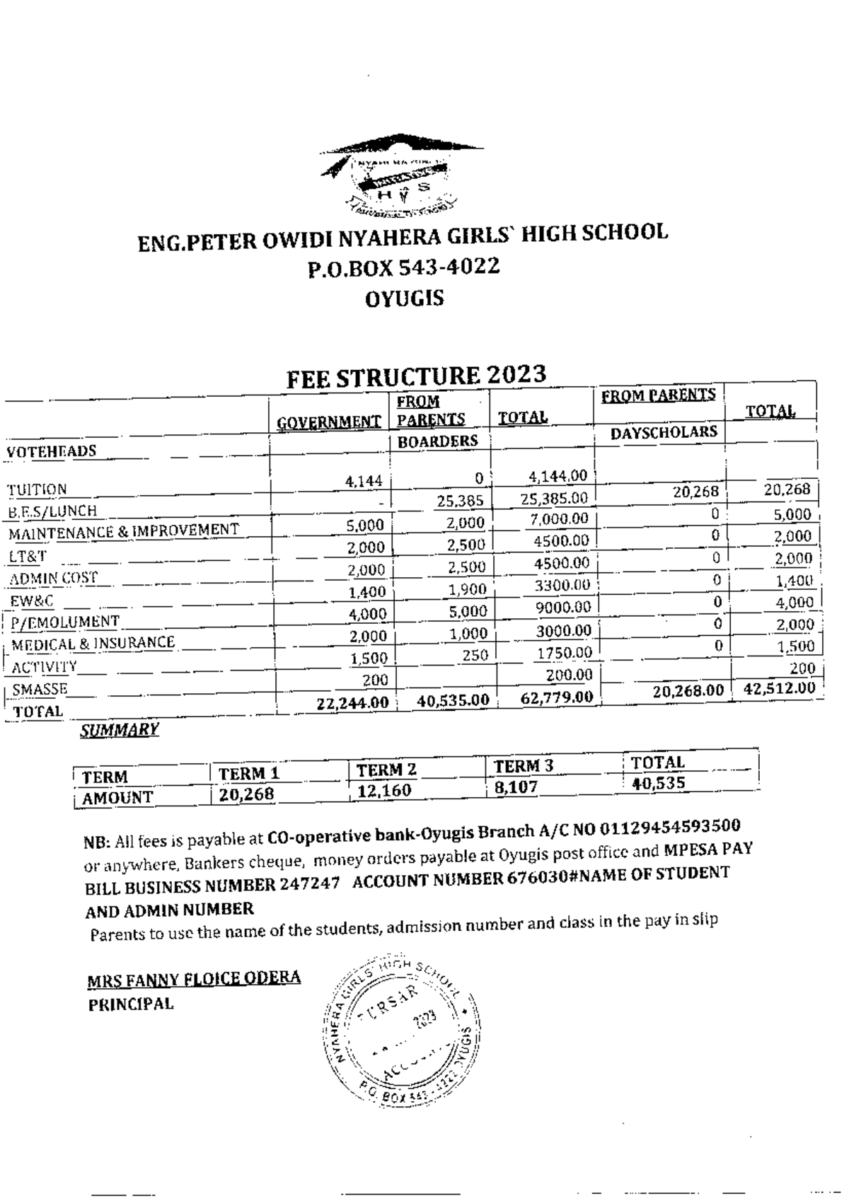 Fees structure - kenya certificate of secondary education - Studocu