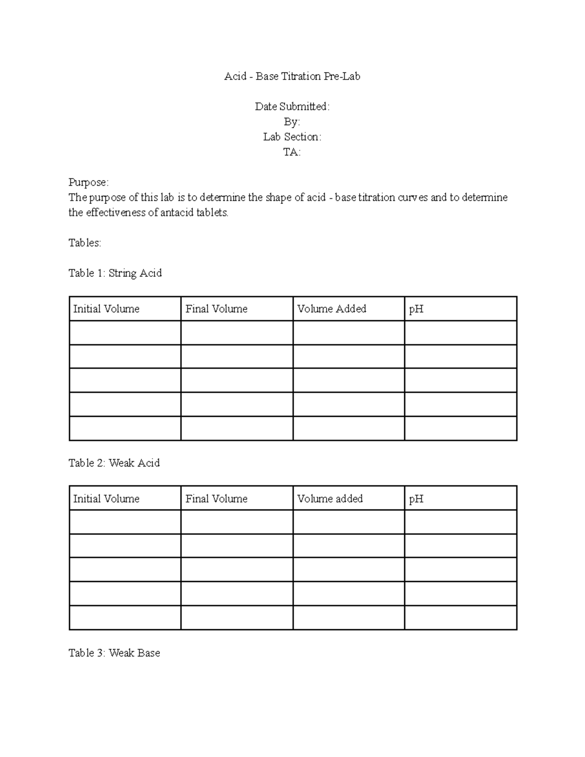 AB Pre-lab - Pre-lab for AB lab - Acid - Base Titration Pre-Lab Date ...