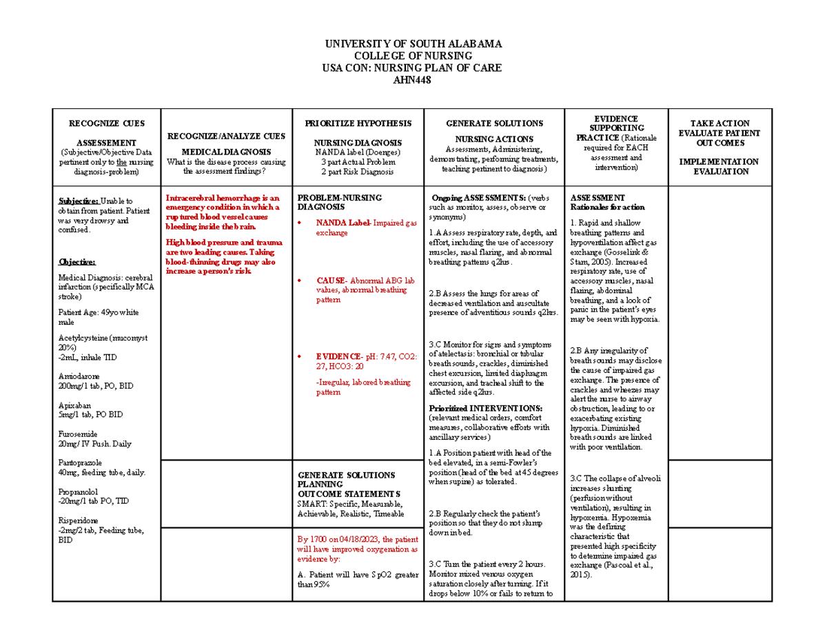 Week 10 care plan 2 - coursework - RECOGNIZE CUES ASSESSEMENT ...