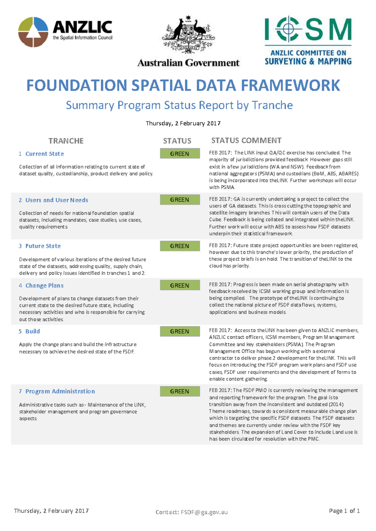 Tranche Status Report Feb2017 - FOUNDATION SPATIAL DATA FRAMEWORK Summary Program Status Report ...