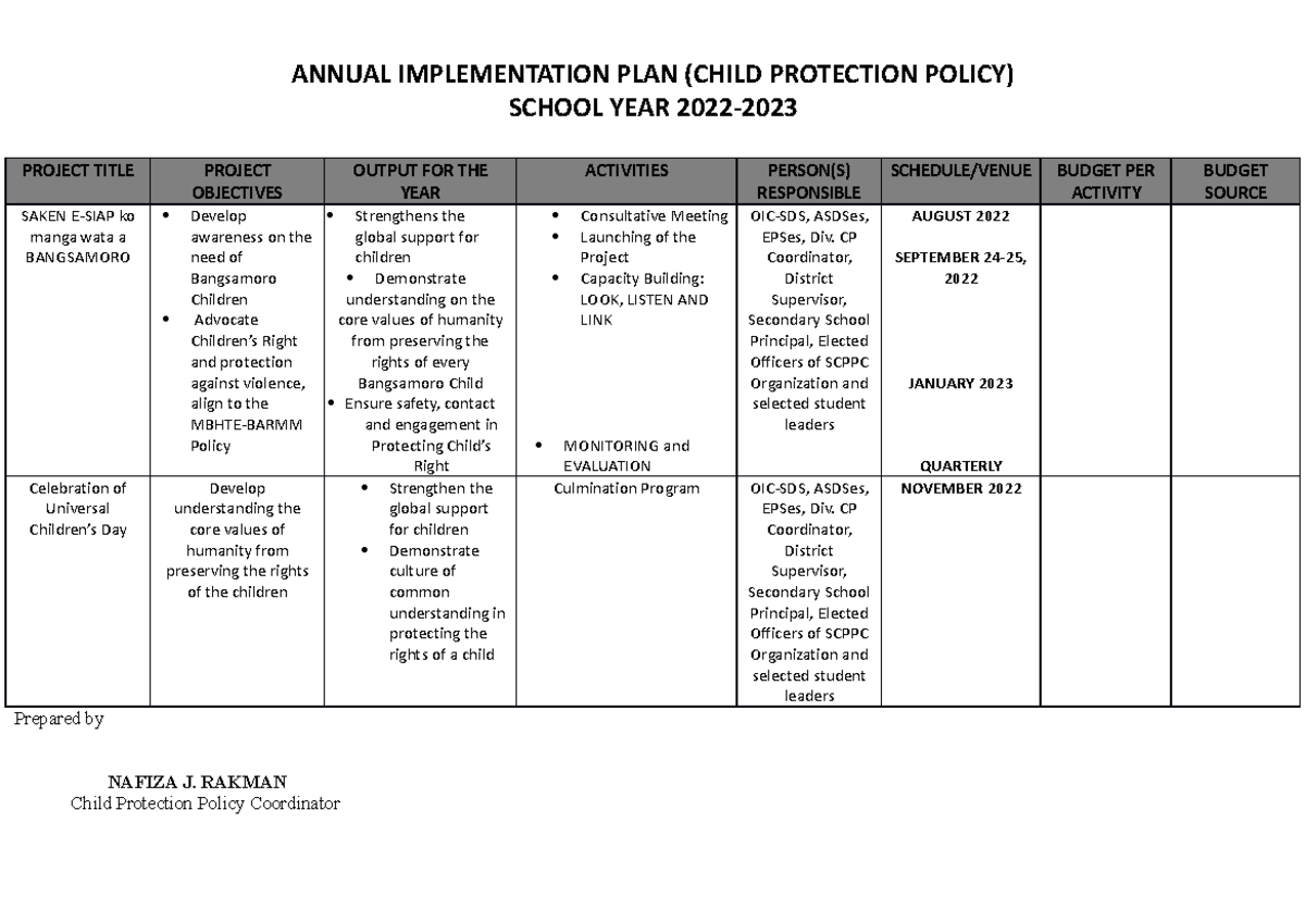 AIP CPP 2022 2023 - Child Protection - ANNUAL IMPLEMENTATION PLAN (CHILD PROTECTION POLICY ...