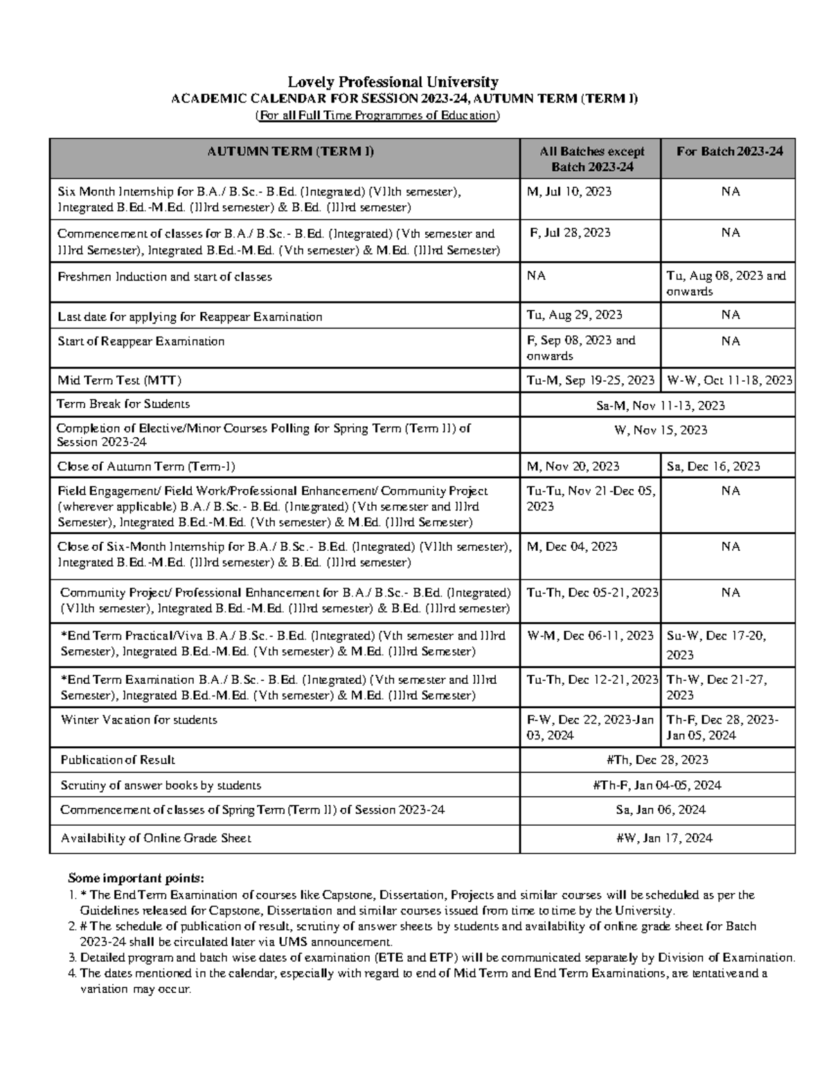 Academic Calendar for all Full Time programs of Education - Lovely Professional University ...
