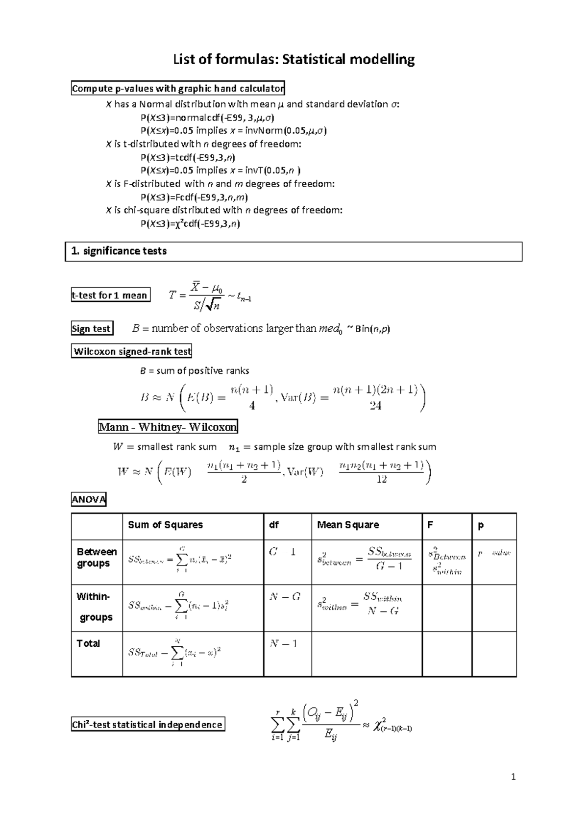 List formulas RM3 - Formula sheet Statistical Modelling - List of ...