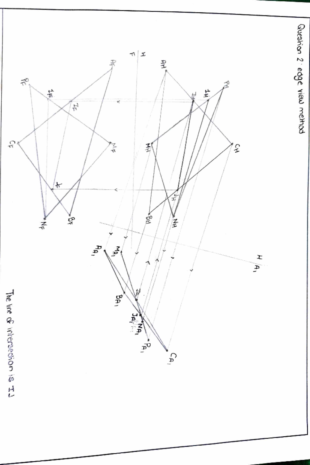 Assignment 8 Question 2 EV Method - miae 211