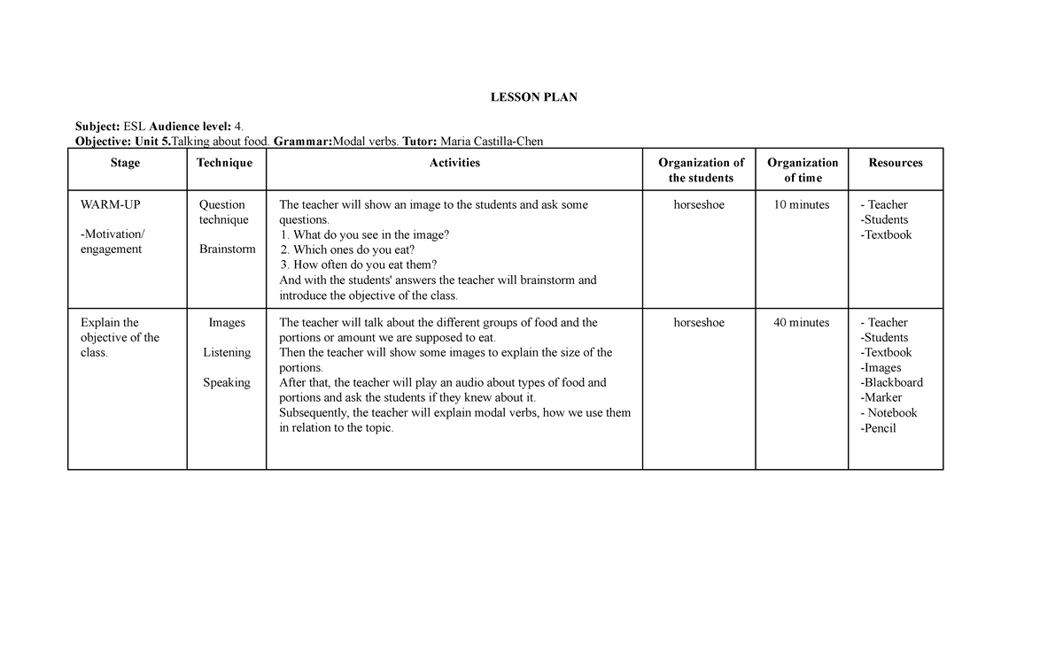 Lesson PLAN Level 4 FOOD - LESSON PLAN Subject: ESL Audience level: 4 ...