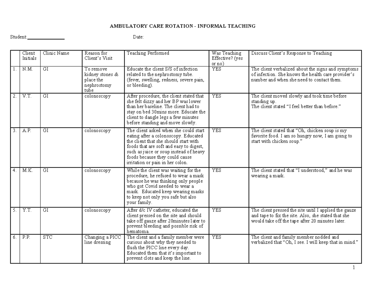 Informal Teaching in ambulatory - 1 AMBULATORY CARE ROTATION - INFORMAL ...