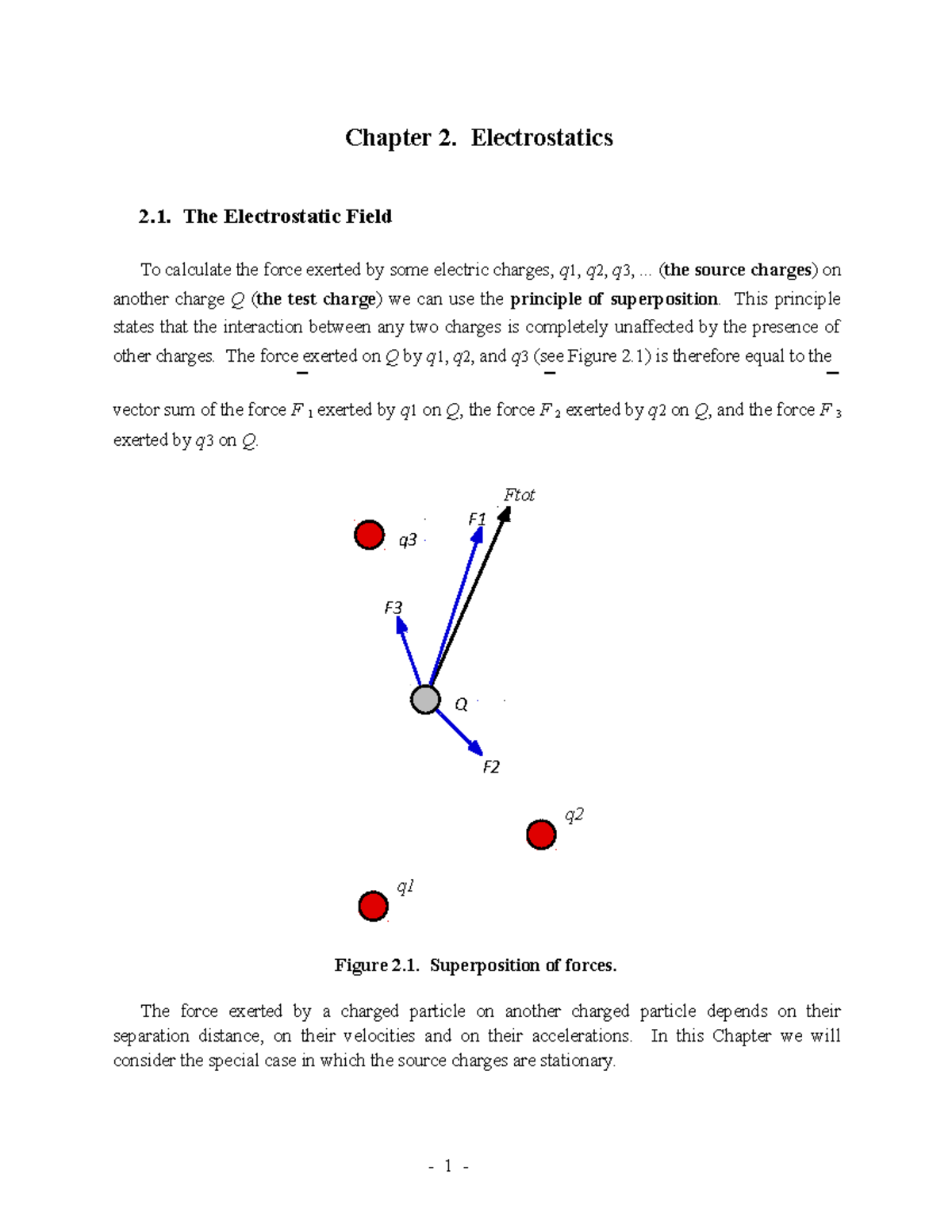 Electrostat - important physics chapter - Chapter 2. Electrostatics 2 ...