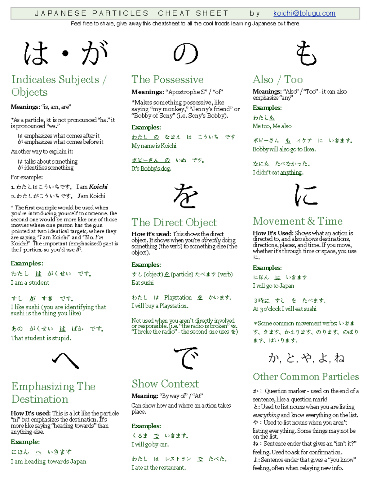 Japanese-particles-cheatsheet - J A P A N E S E P A R T I C L E S C H E ...