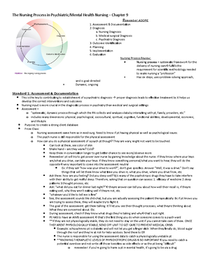 MH Process recording 1 - Psychiatric-Mental Health Nursing Process ...