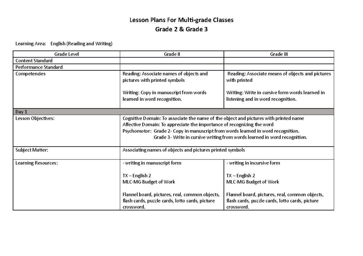 Lesson Plans For Multi-grade Classes - Reading: Associate means of ...