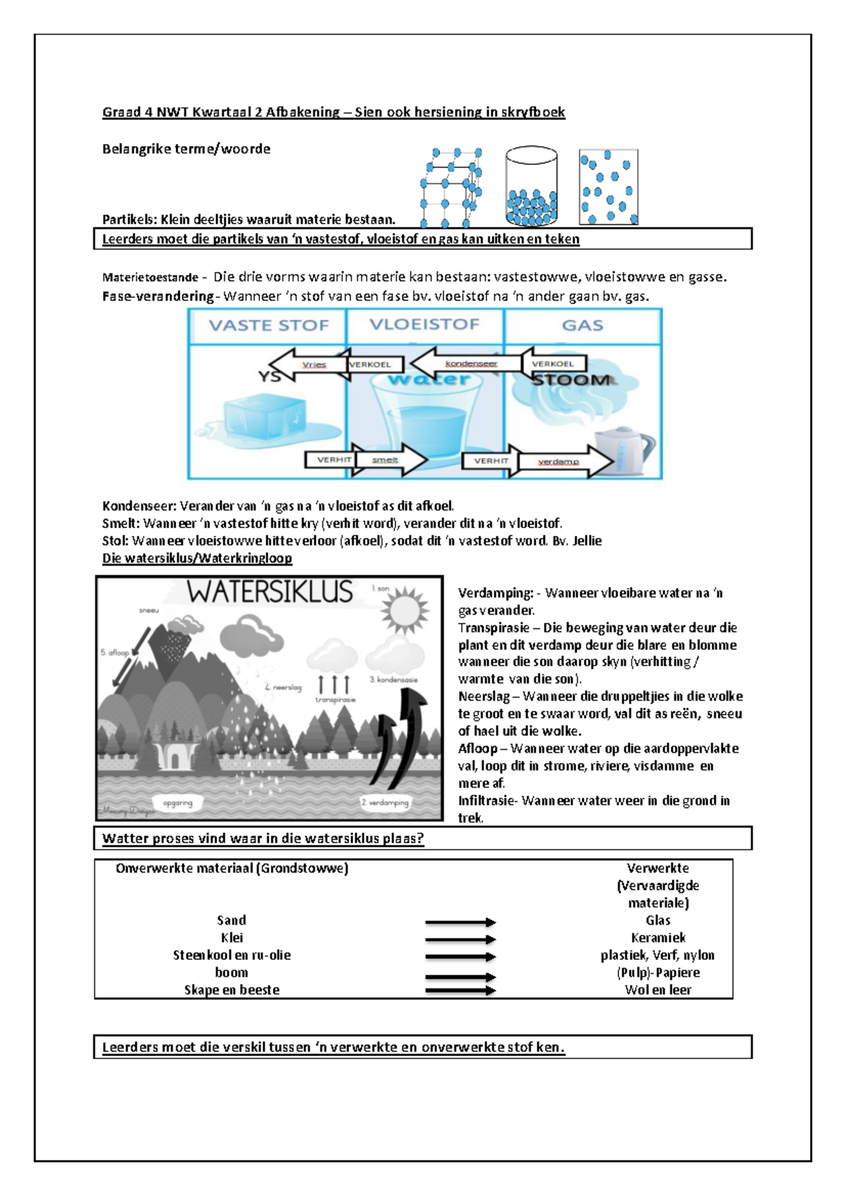 Graad 4 NWT Kwartaal 2 Afbakening 2024 - Graad 4 NWT Kwartaal 2 ...
