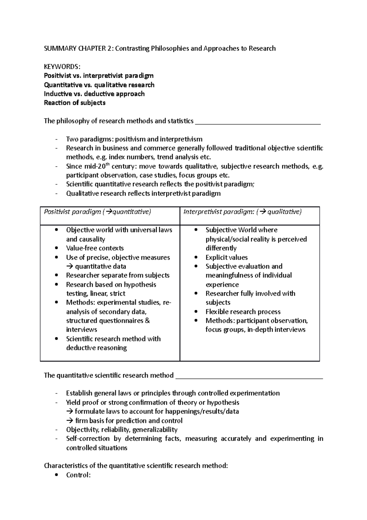 IBR Literature Summary Chapter 2 - SUMMARY CHAPTER 2: Contrasting ...