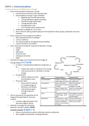 Code of Ethics - PSA - Code of Ethics for Pharmacists PSA Australia’s ...