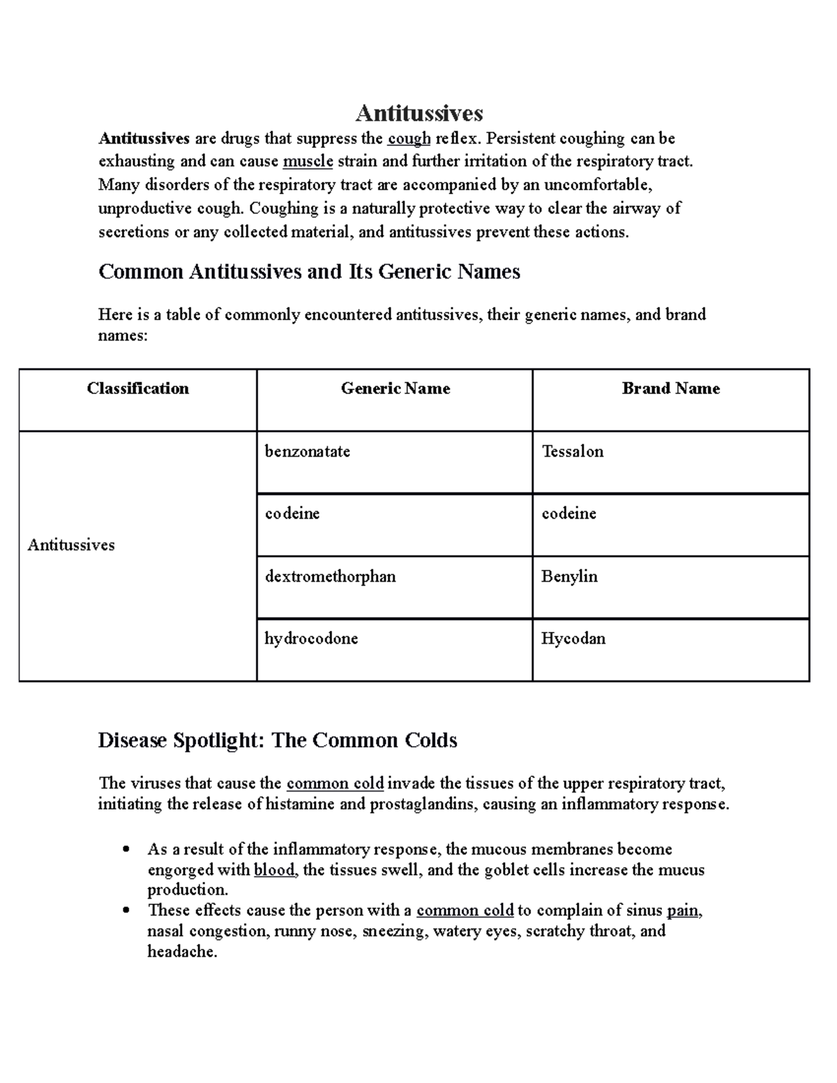 Antitussives - Learn about the uses and nursing care plan ...