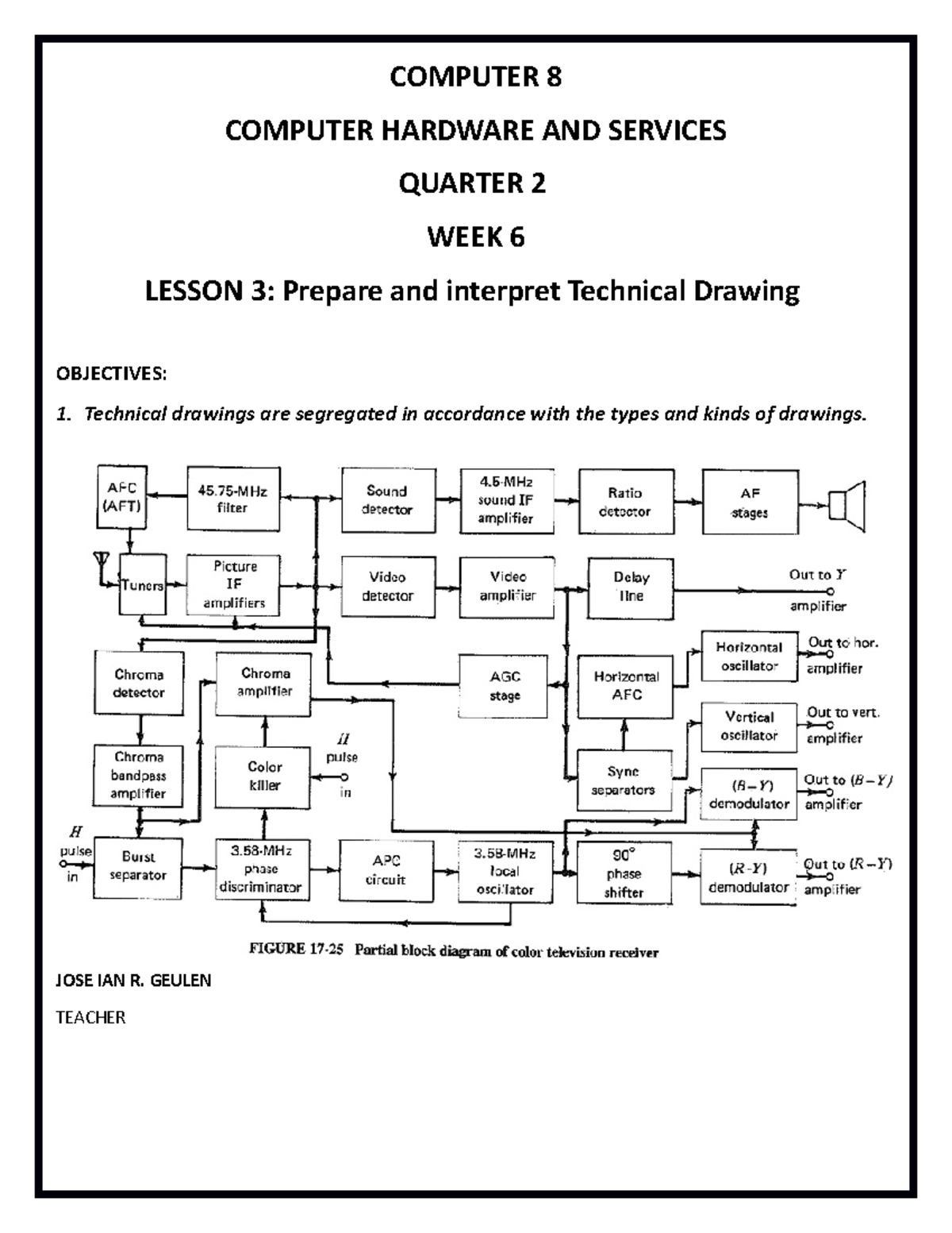 Computer 8 - Week 6 (Oct 24-28 2022) - COMPUTER 8 COMPUTER HARDWARE AND ...