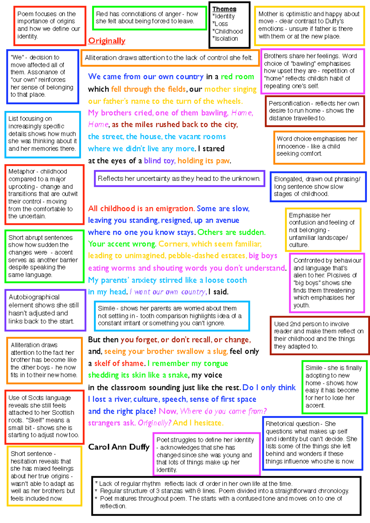 Originally-annotated-1 - Originally We came from our own country in a ...
