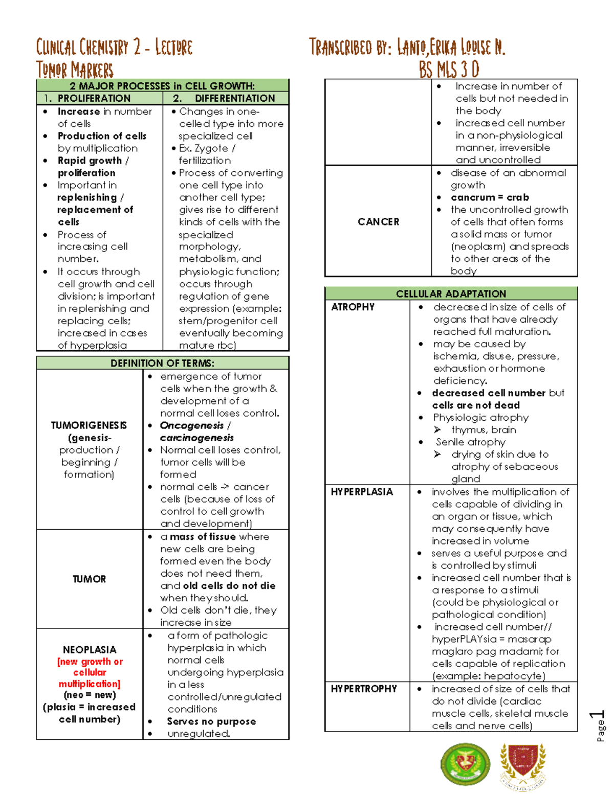 Clinical Chemistry 2 Tumor Markers. Transes - Tumor Markers BS MLS 3 D ...