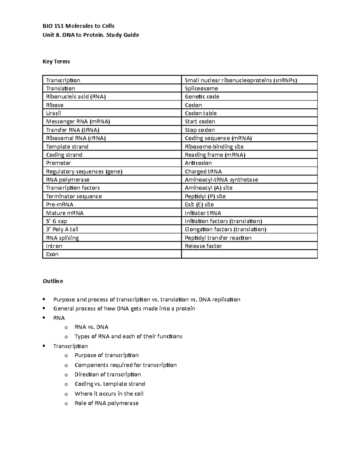 Unit 8. DNA to Protein. Study Guide - BIO 151 Molecules to Cells Unit 8 ...