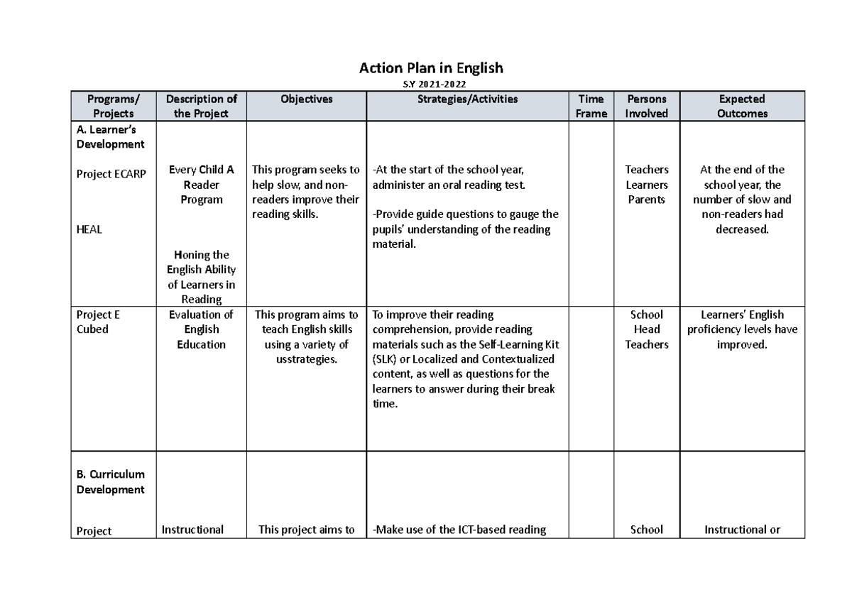 Action plan (English) - Action Plan in English S 2021- Programs ...