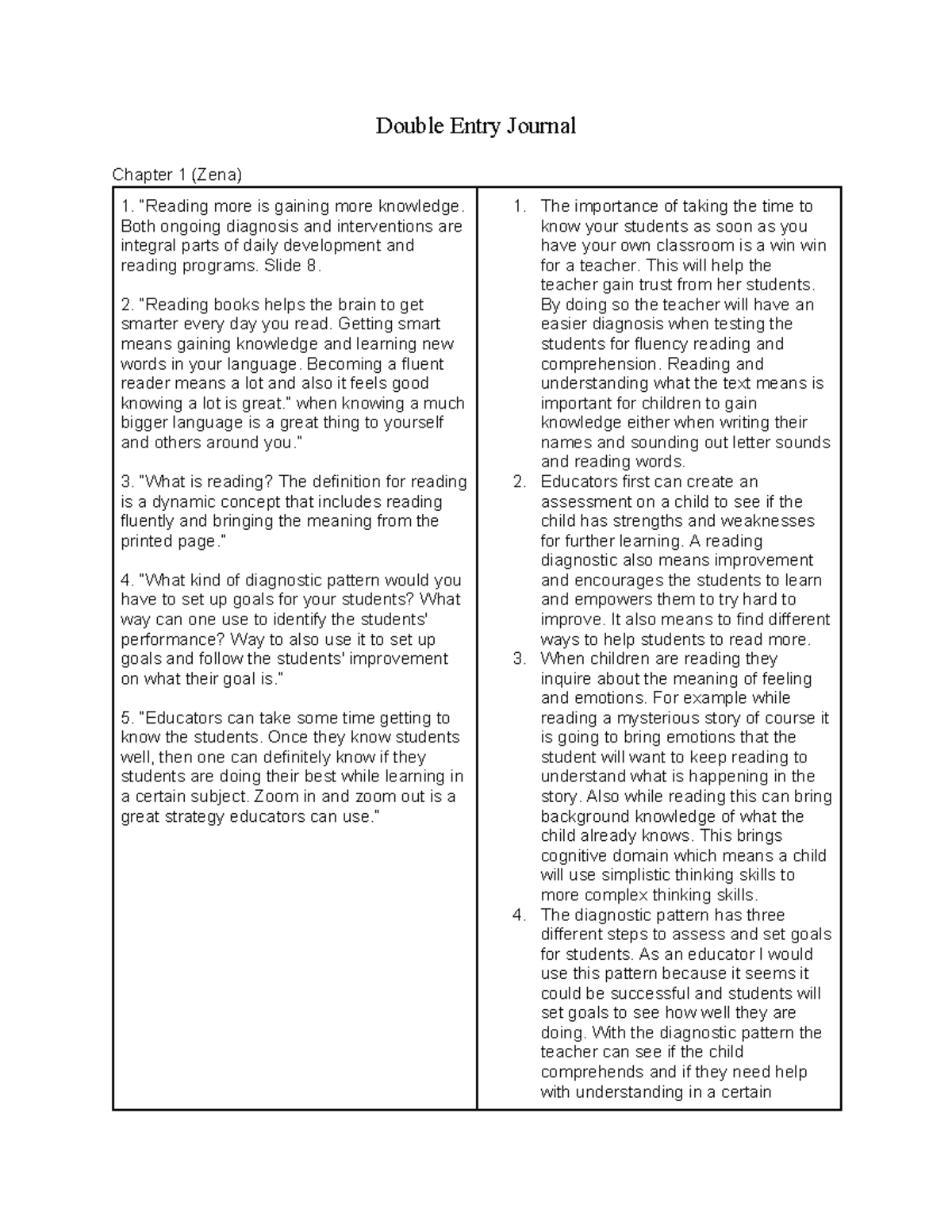 Double Entry Journal - naaaaaaaaaaaaaaaa - Double Entry Journal Chapter ...
